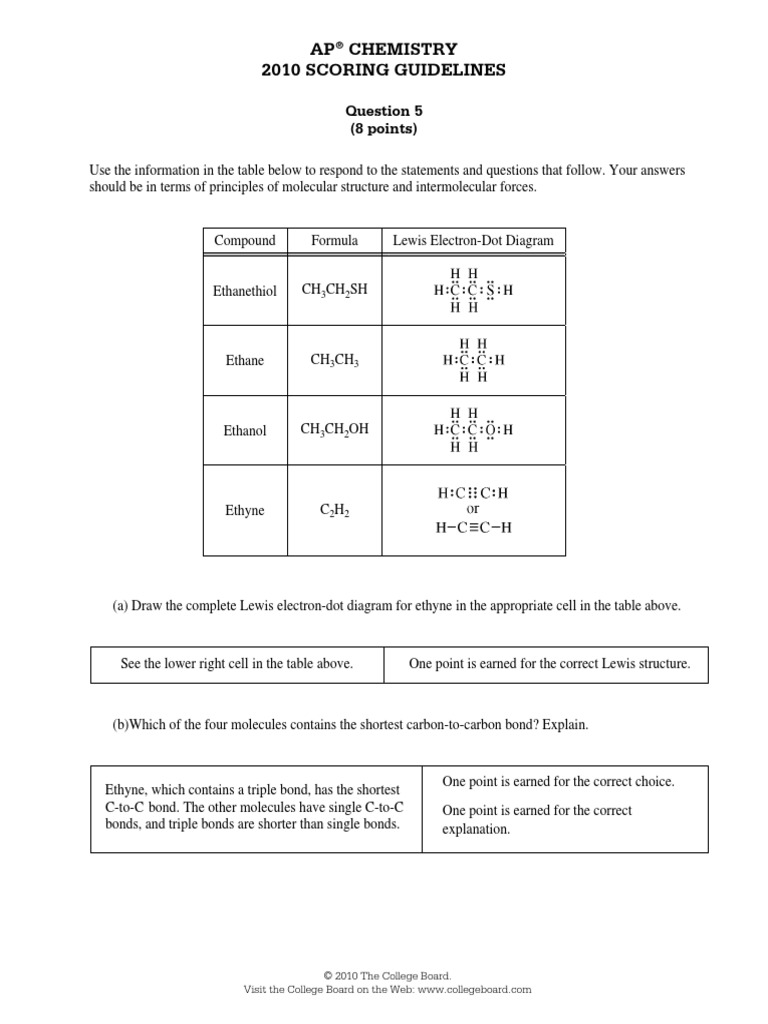Ap Chemistry 2010 Scoring Guidelines | PDF | Chemical Polarity ...