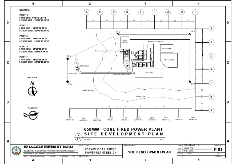 650MW Coal Fired Power Plant Plan | PDF | Energy Conversion | Energy ...
