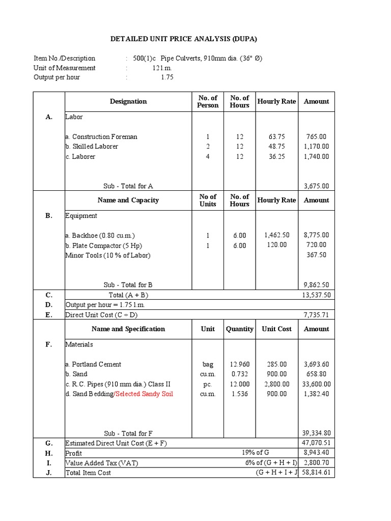 detailed-unit-price-analysis-dupa-selected-sandy-soil-pdf