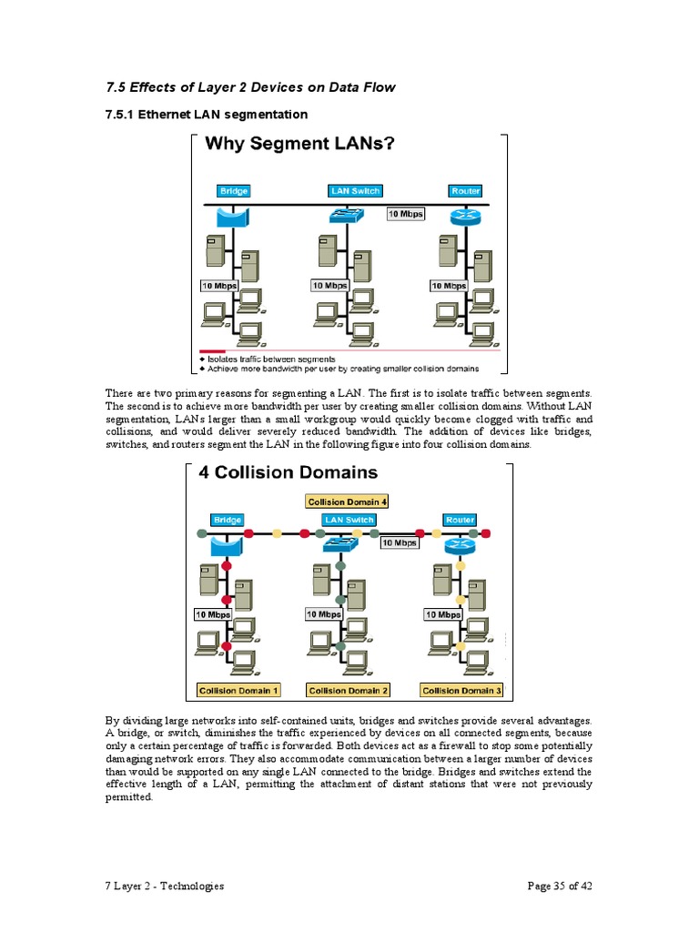 LAN Segmentation | PDF | Network Switch | Ethernet