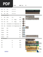 WinCC Unified Faceplate Creation Guide | PDF | User Interface ...
