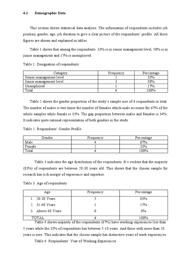 Demographic Data | PDF | Gender | Gender Studies