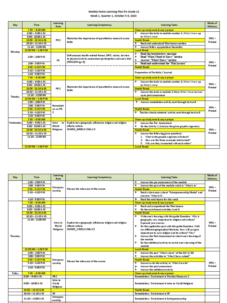 Weekly Home Learning Plan For Modular Distance Learning | PDF | Applied ...