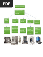 Evolución y Generaciones de Software | PDF | Sistema operativo | Software