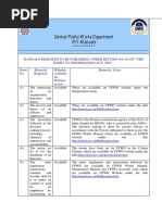Latest CPWD Publications Overview | PDF