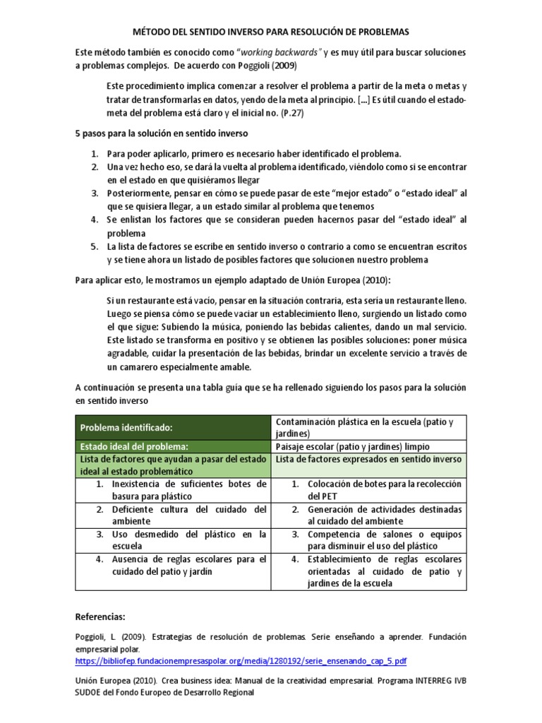 Guía Método Del Sentido Inverso para Resolución de Problemas | PDF ...
