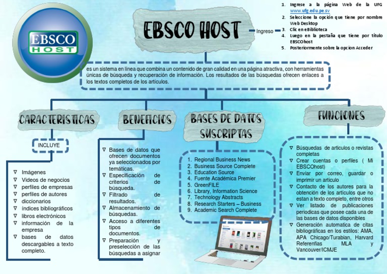 Ebsco Host | PDF | Bases de datos | Página web
