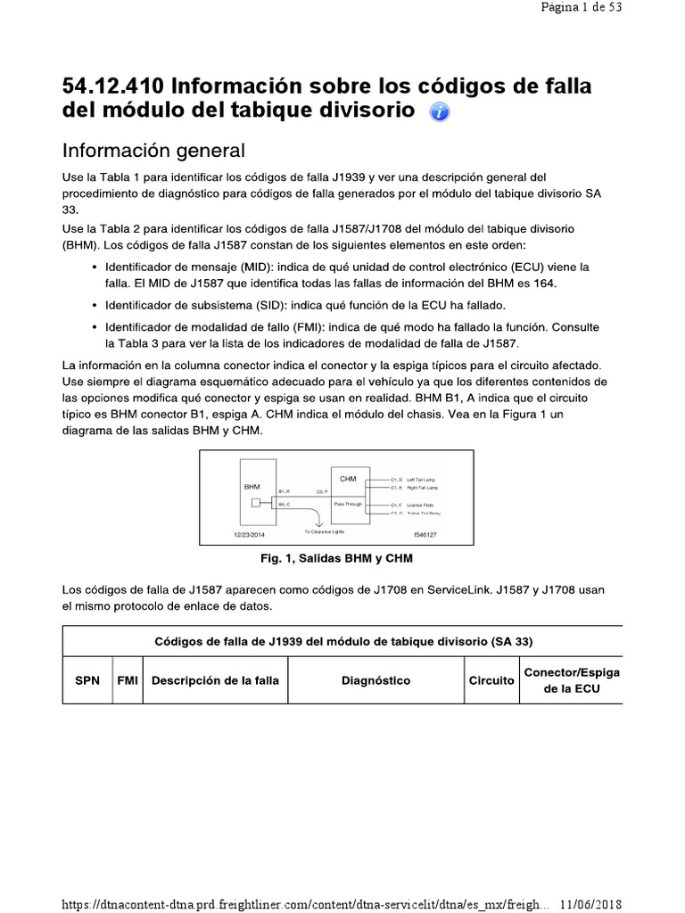 Codigo de Fallas BHM Modulo de Tabique M2 112 PDF | PDF | Theory Of ...