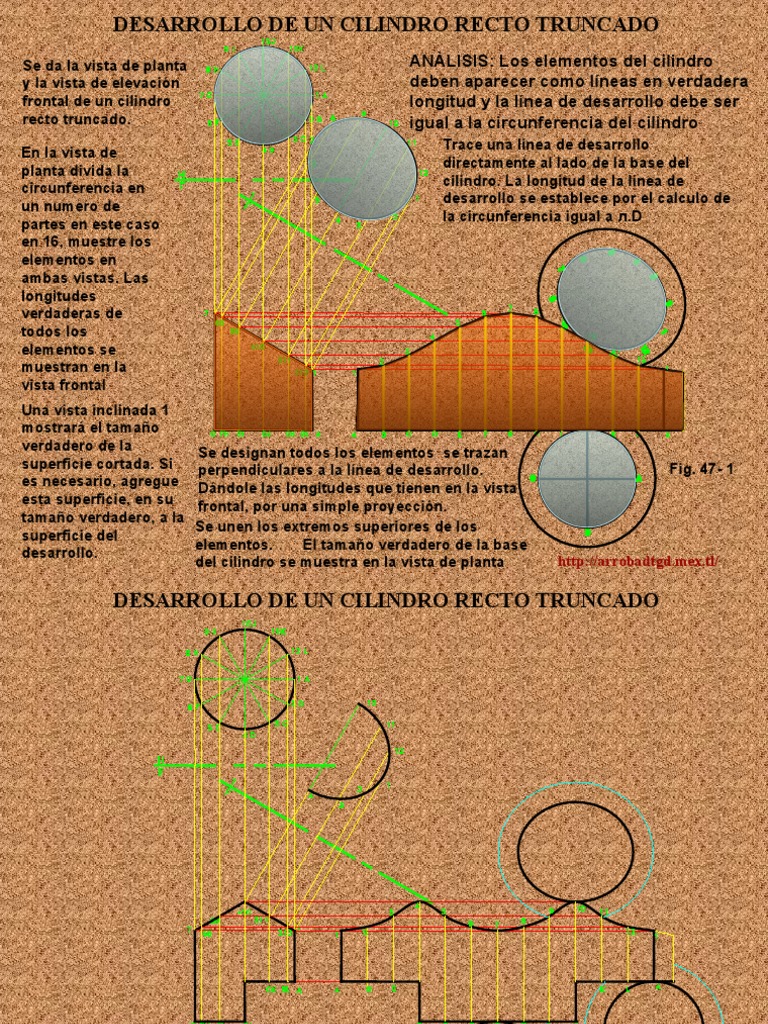 Desarrollo de Cilindro Recto Truncado | PDF