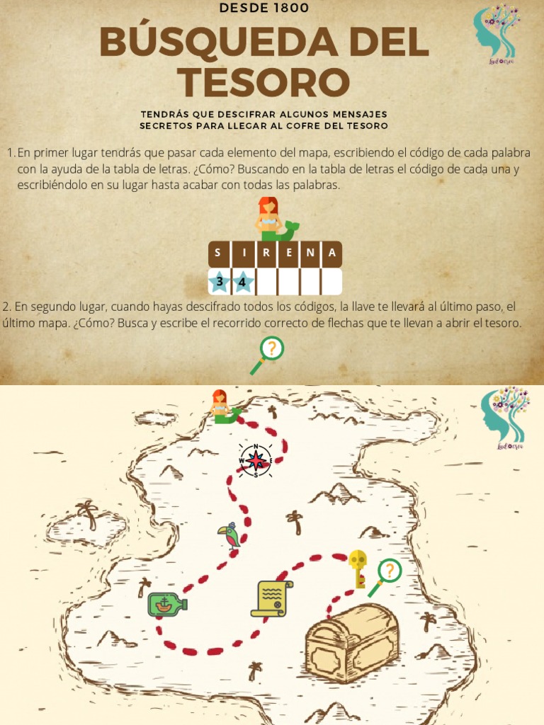 Mapa Del Tesoro-1 (12444) | PDF