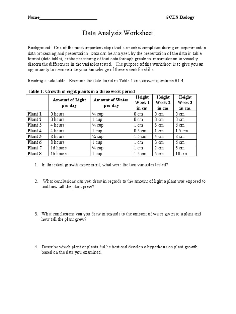 Data Analysis Worksheet | PDF | Snake | Venomous Snakes