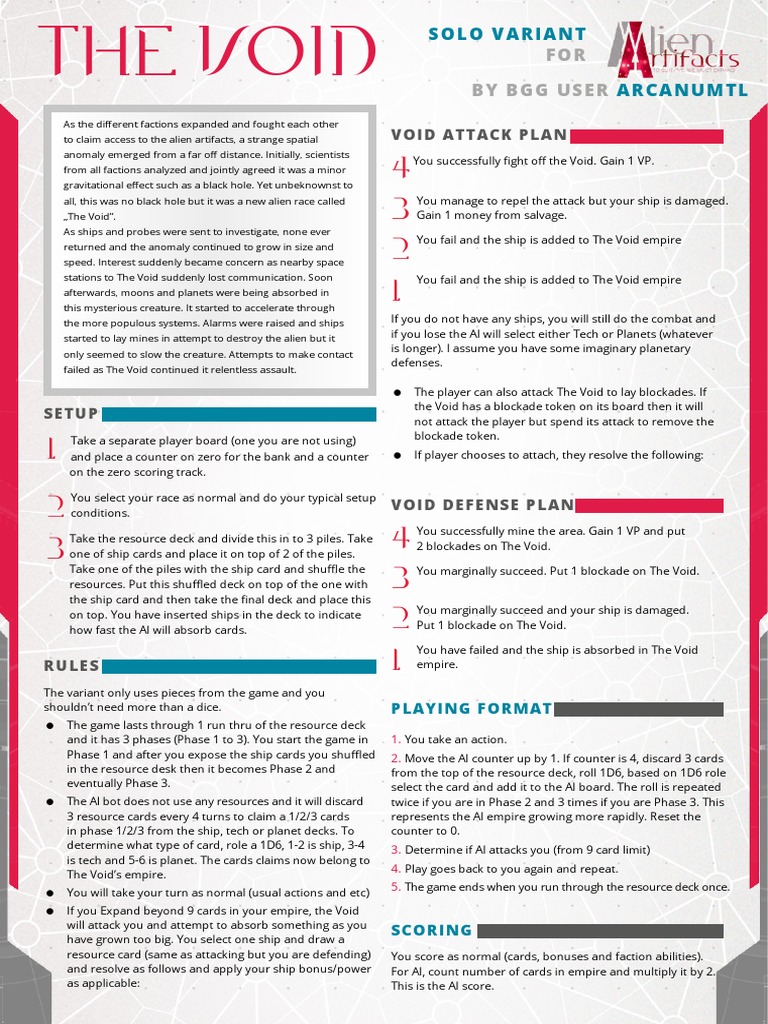 Void Attack Plan: FOR by BGG User | PDF | Artificial Intelligence ...