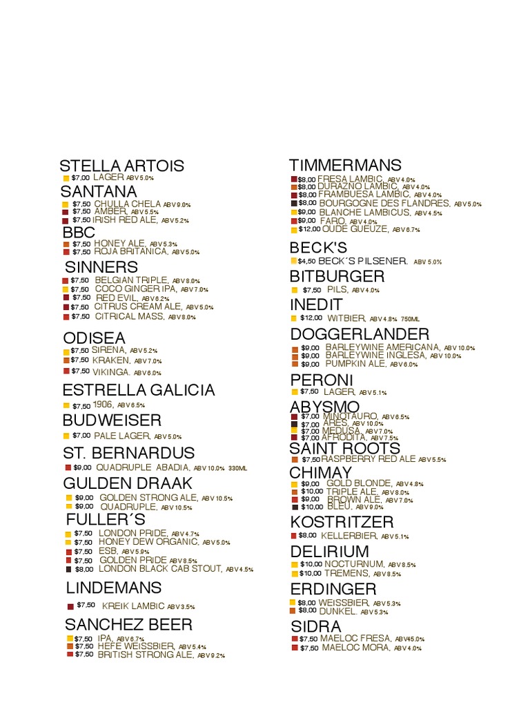 Menu Republica | PDF | Beer | Brewing