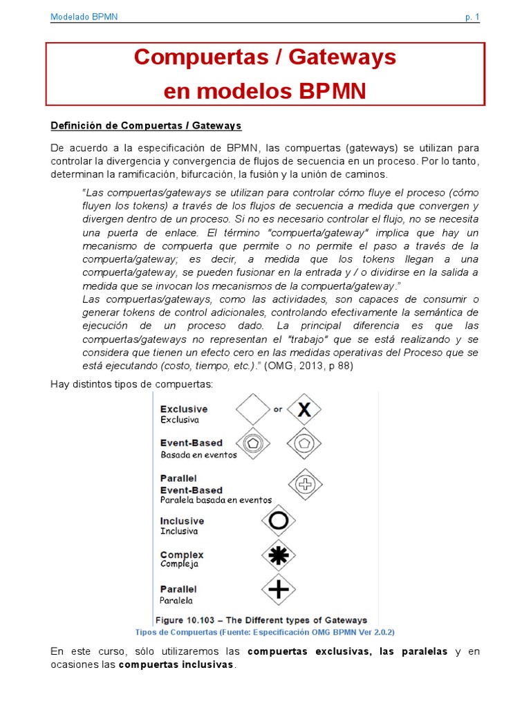 Compuertas BPMN | PDF | Informática y tecnología de la información ...