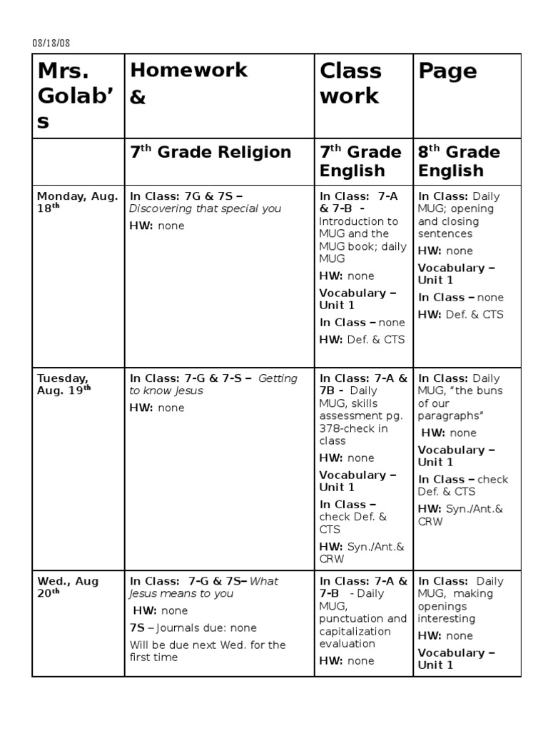 7th & 8th Grade Weekly Lesson Plans | PDF | Learning