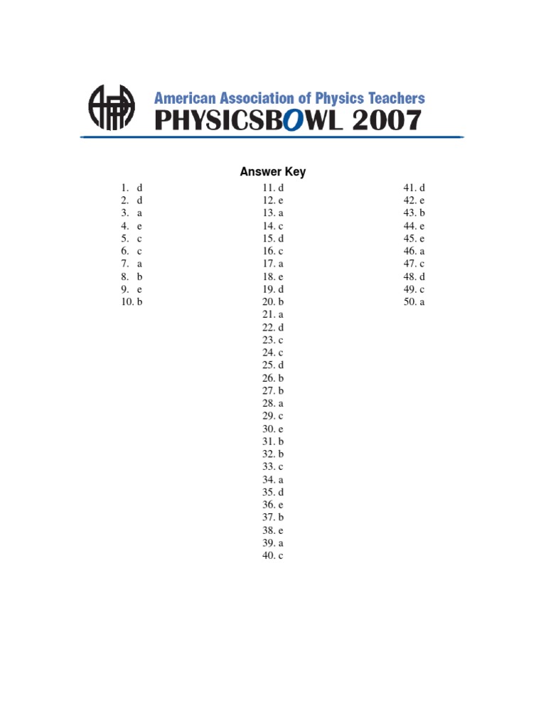 Physics Bowl Answer Key 2024 | PDF | Force | Temperature