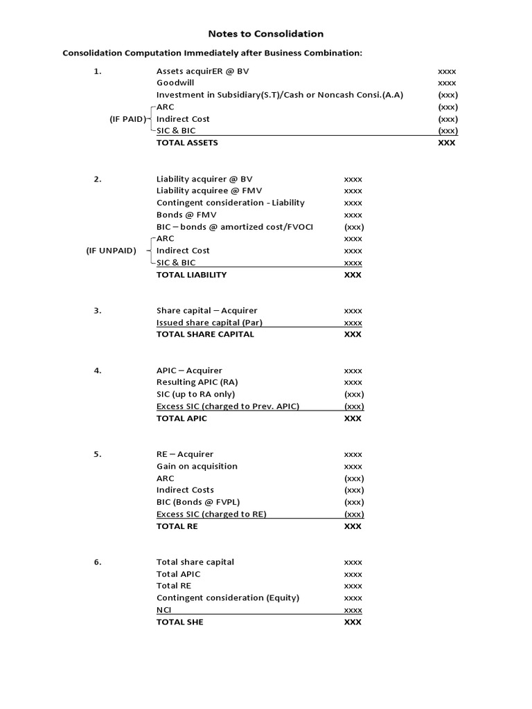 Notes To Consolidation Immediately After BusCom | PDF | Goodwill ...