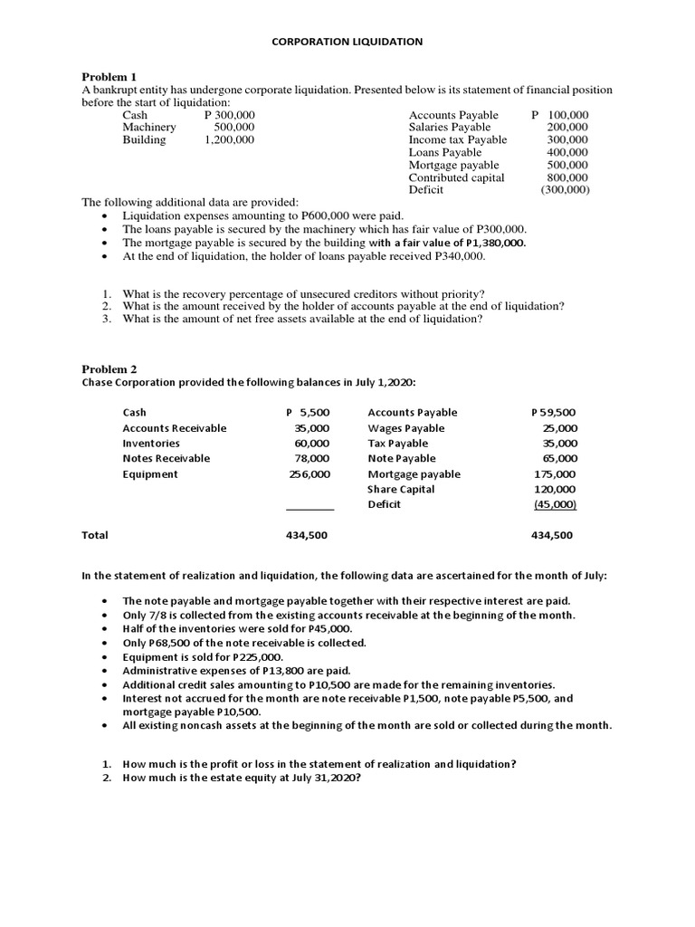 Corporate Liquidation Analysis Report | PDF | Mortgage Loan | Corporations