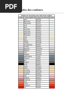 Convert HTML Colour Code in KML | PDF | Abstract Strategy Games | Color