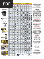 Hand Arm Vibration Chart | PDF | Woodworking | Cutting Tools