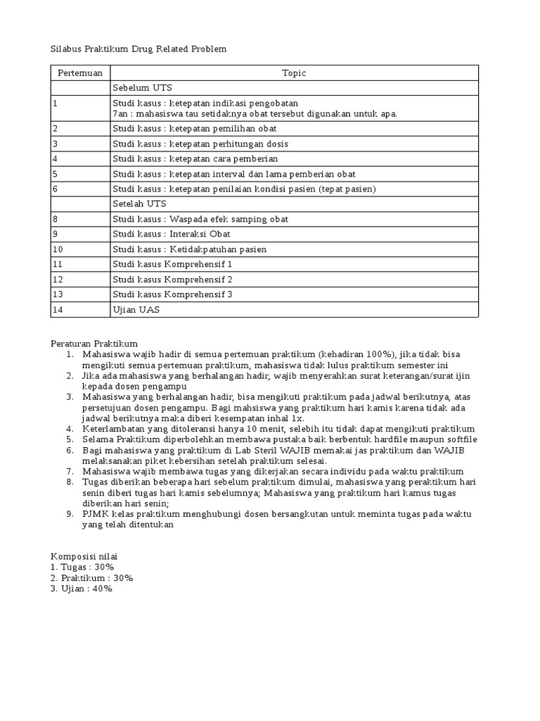 DRP Prak 1 | PDF | Pengembangan Diri | Kesehatan Holistik
