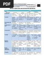 Rubrica para Exposicion Oral | PDF | Cognición | Cambio
