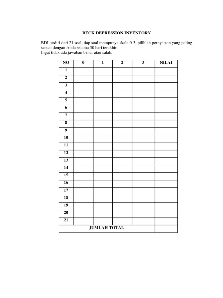 Beck Depression Inventory | PDF