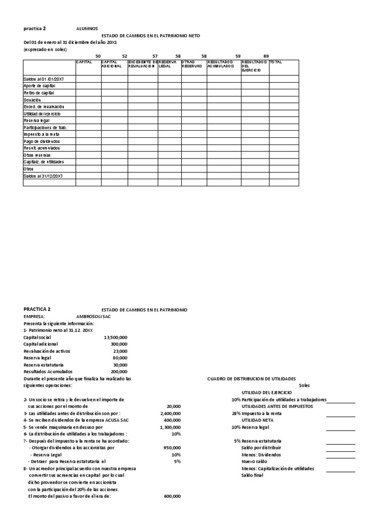 Practica Ecpn - Caso Ambrosoli | PDF | Finanzas personales | Dividendo