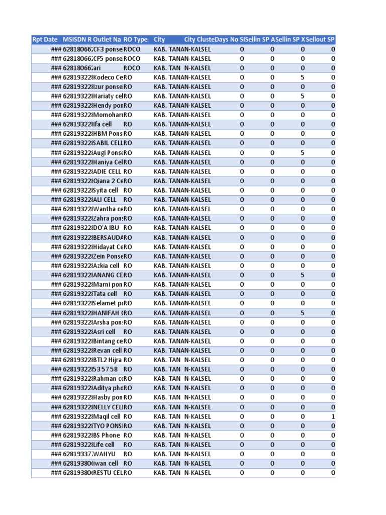 Msisdn 08-09-20 | PDF