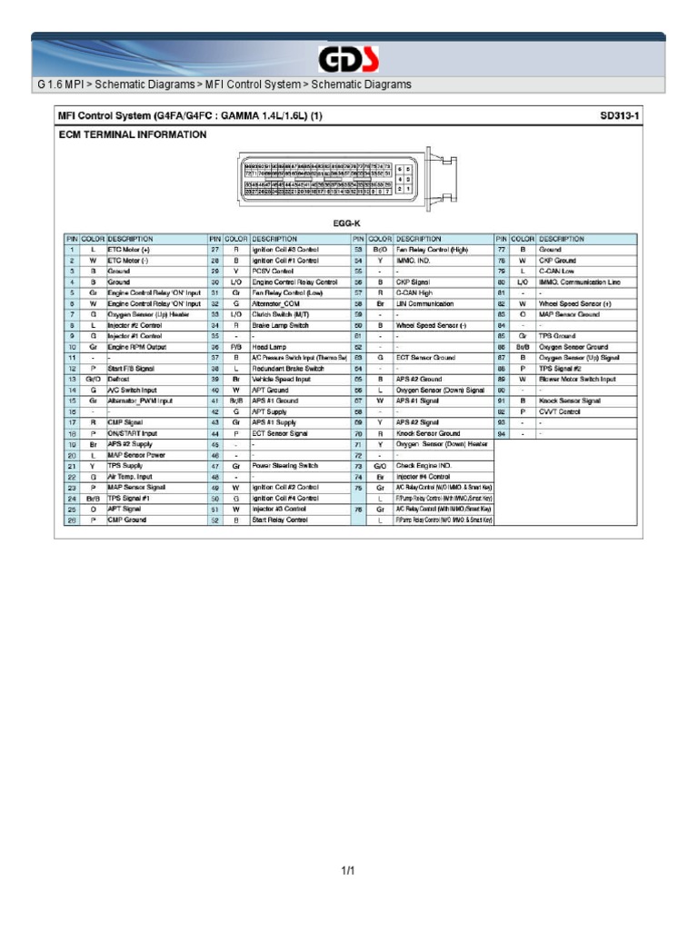 G 1.6 MPI Schematic Diagrams MFI Control System Schematic Diagrams | PDF