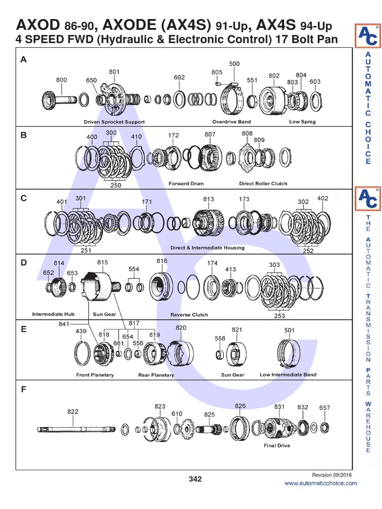 Axod, Axode (Ax4S), AX4S: 86-90 91-Up 94-Up 4 SPEED FWD (Hydraulic ...