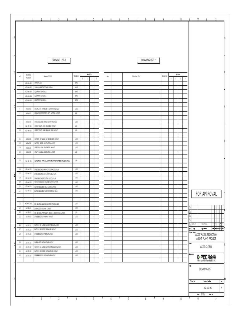 1) Fire Fighting Drawing (Mechanical & Electrical) | PDF | Fire ...