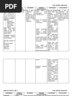 SAMPLE NCP For Angina Pectoris | PDF | Cardiovascular Diseases ...