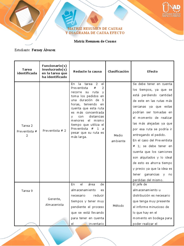 Matriz Resumen y Diagrama Causa Efecto | PDF | Business | Science