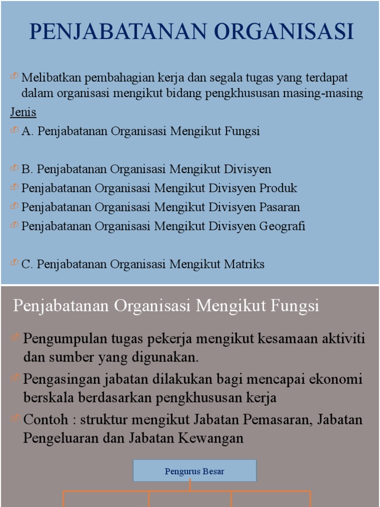 Pengurusan 3 | PDF