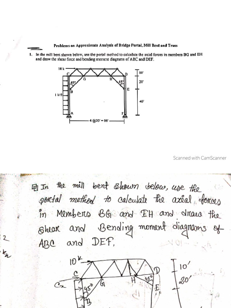 (Solved) in The Mill Bent Shown Below, Use The Portal Method To ...