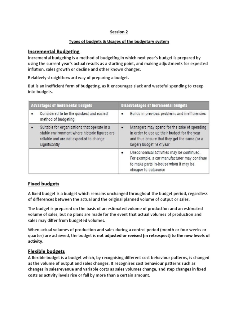 Incremental Budgeting: Session 2 Types of Budgets & Usages of The ...