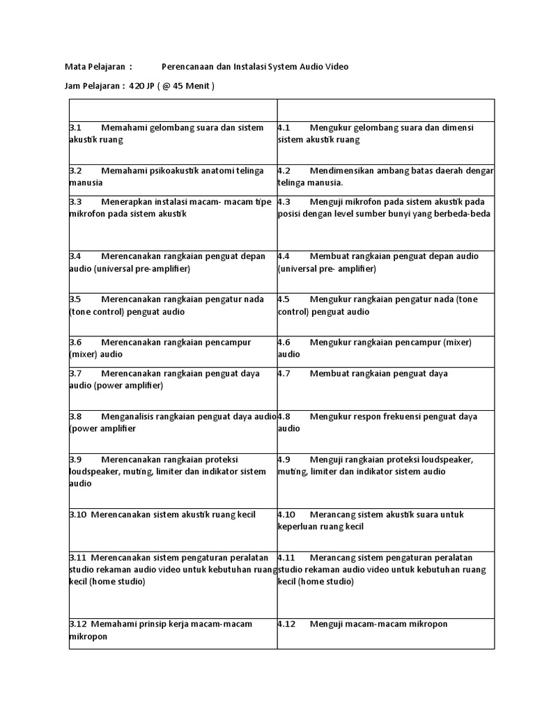 Spektrum Pisav | PDF