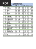 Diesel Usage Logbook Template | PDF | Diesel Engine | Vehicle Technology
