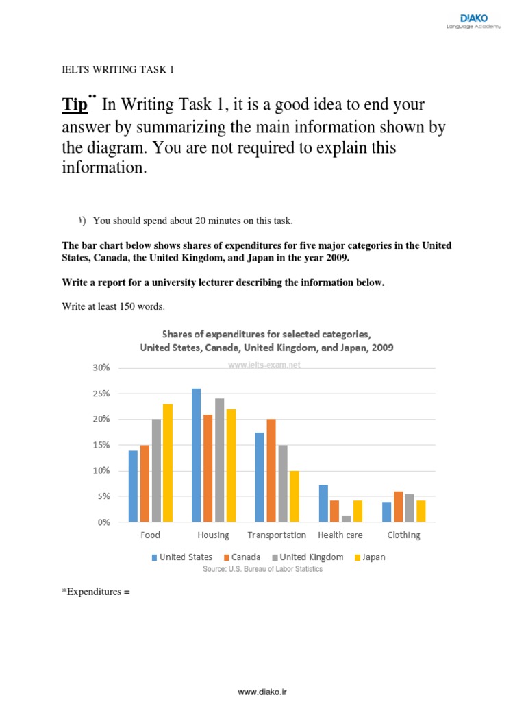 Writing Ielts Academic Bar Task 1 Worksheet | PDF | United Kingdom | Chart