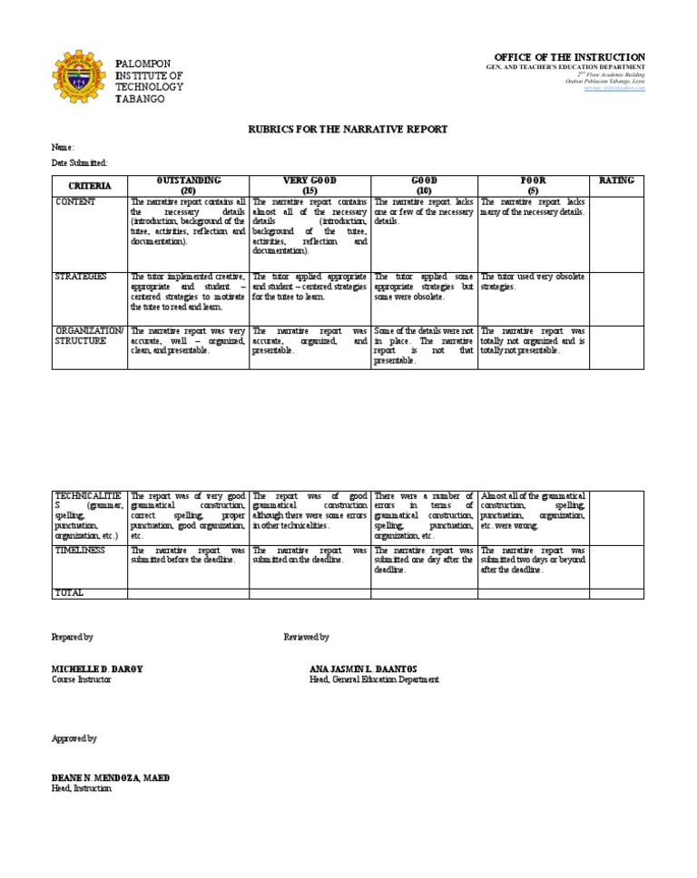 Rubrics | PDF | Behavior Modification | Learning