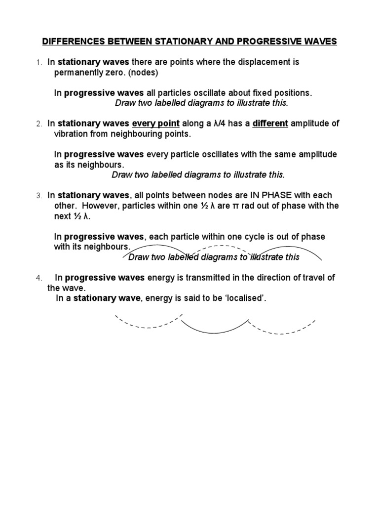 Differences Between Stationery and Progressive Waves | PDF