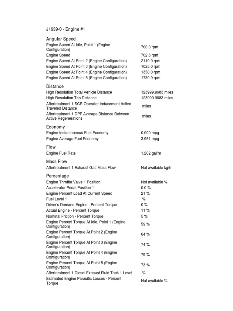 J1939-0 - Engine #1 Angular Speed | PDF | Transmission (Mechanics ...