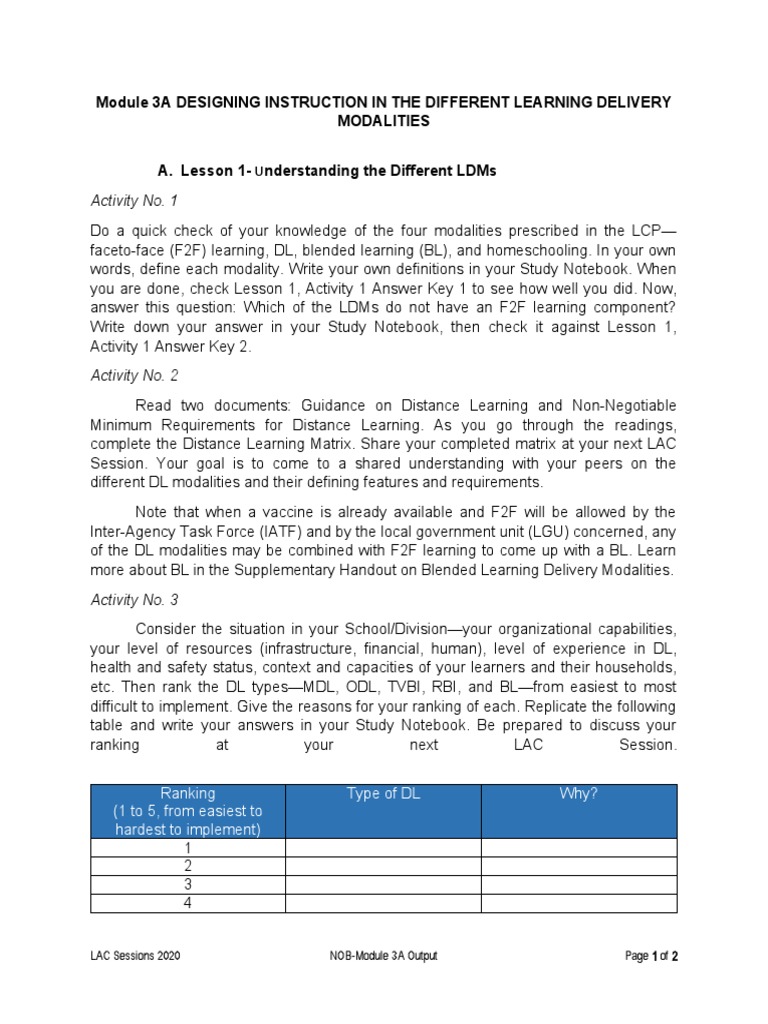 Module 3A Designing Instruction in The Different Learning Delivery ...