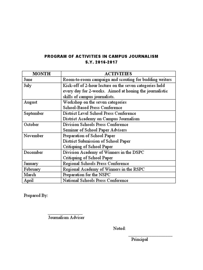 Program of Activities in Campus Journalism | PDF