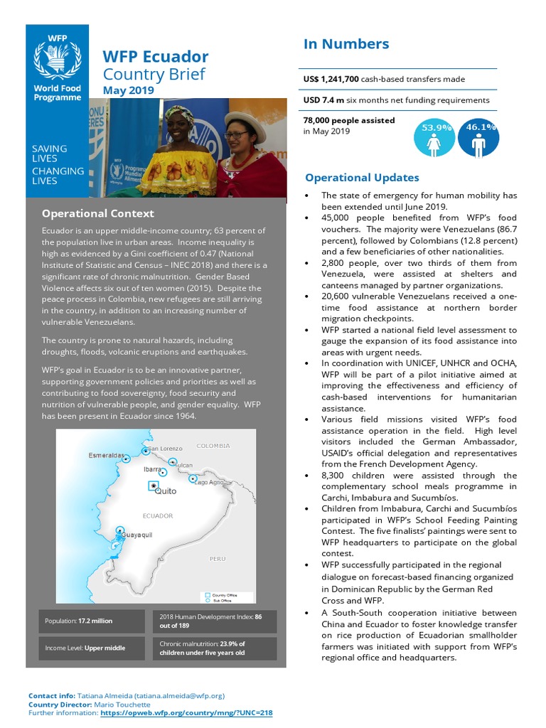 Country Brief: WFP Ecuador | PDF | World Food Programme | Food Security