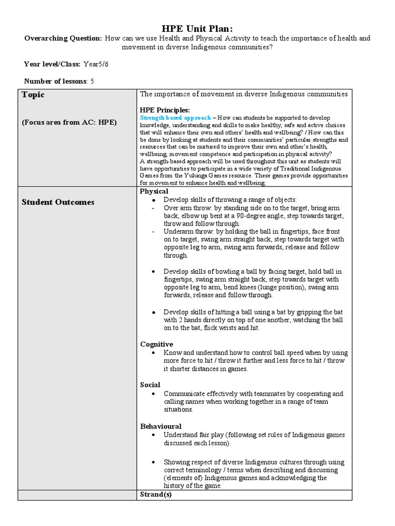 Hpe Lesson Plan - Evidence 2 | PDF | Educational Assessment | Cross ...