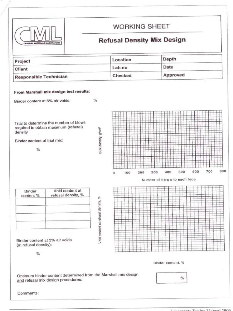 Refusal Density | PDF