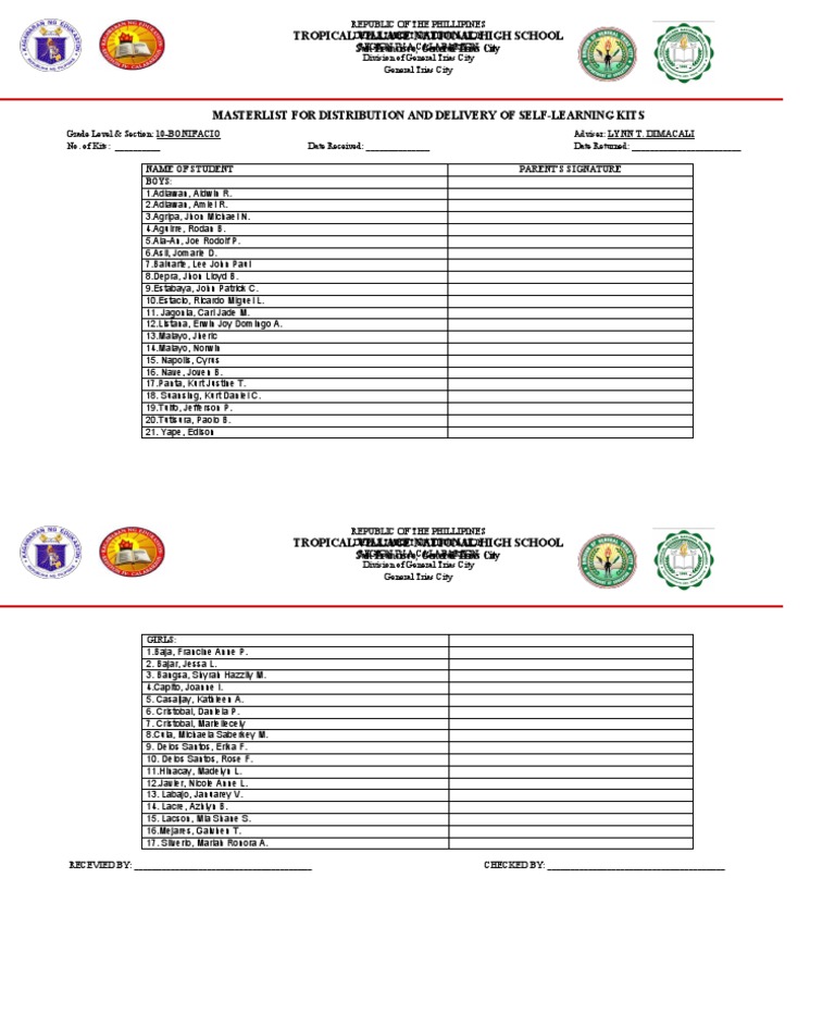 Masterlist of Self-Learning Kits for Grade 10 | PDF