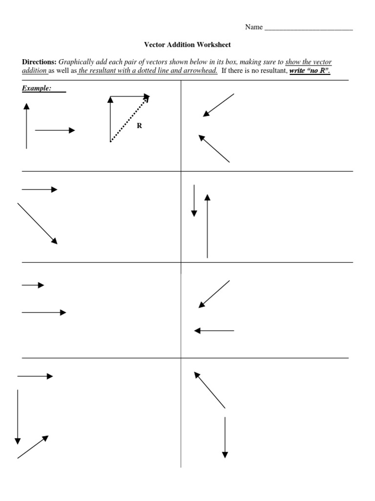Vector Addition Practice Worksheet | PDF